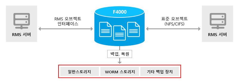 ㈜아이티메이트